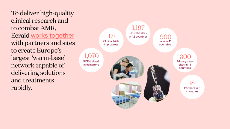 World Antimicrobial Awareness Week 2022 | Ecraid